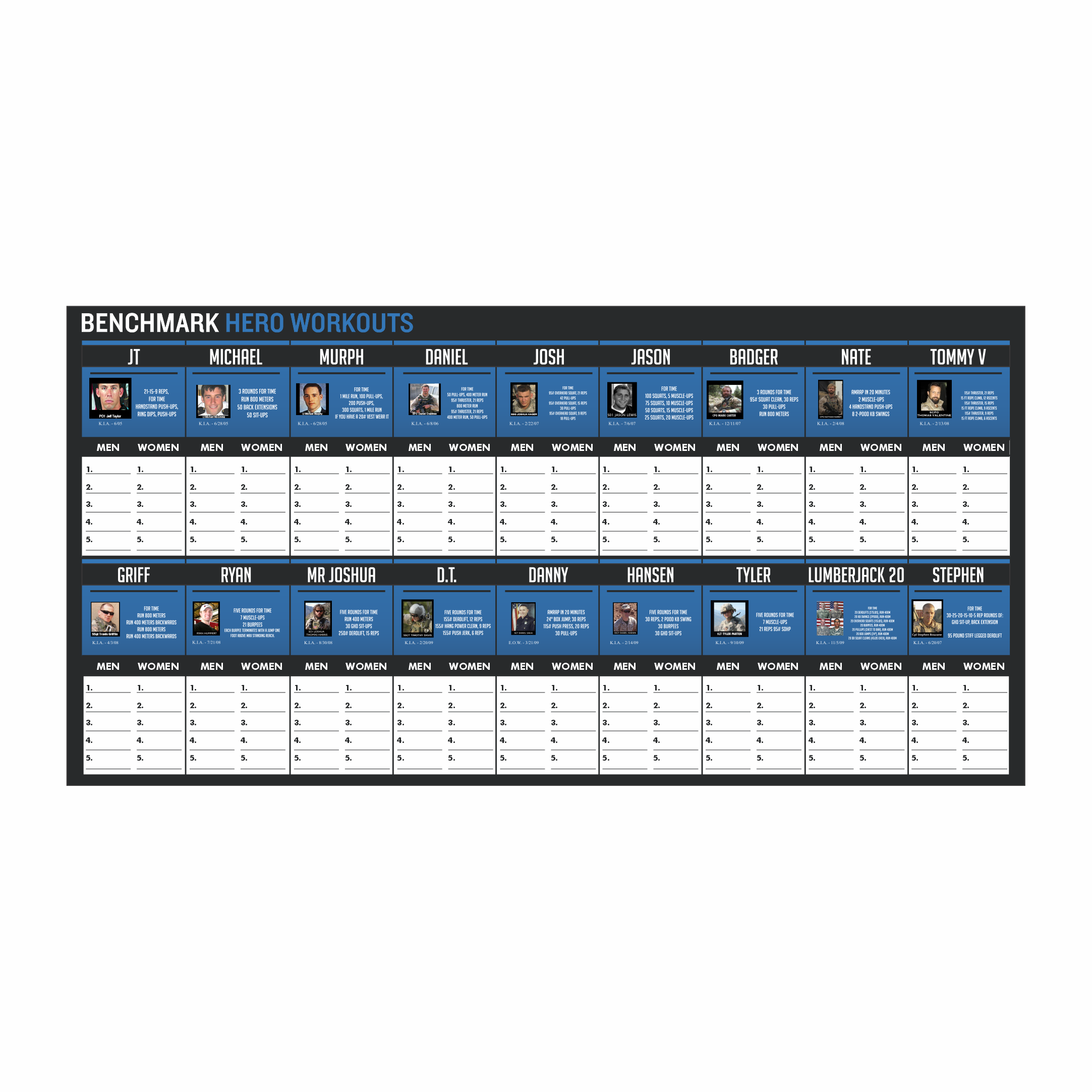 Hero Dry Erase Board | SignsRxUSA