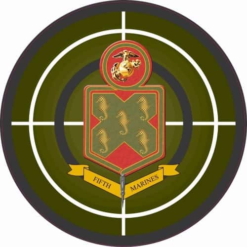 Custom Wall Ball Targets | SignsRxUSA