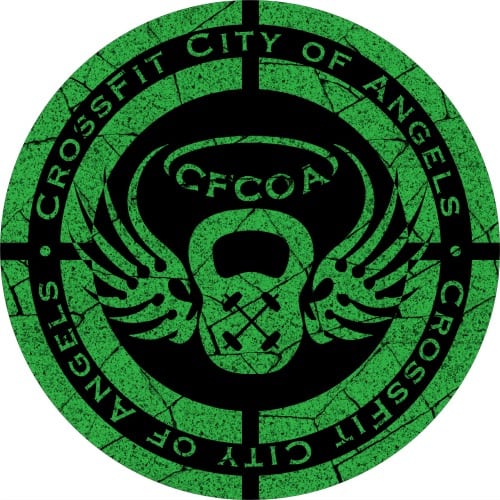 Custom Wall Ball Targets | SignsRxUSA