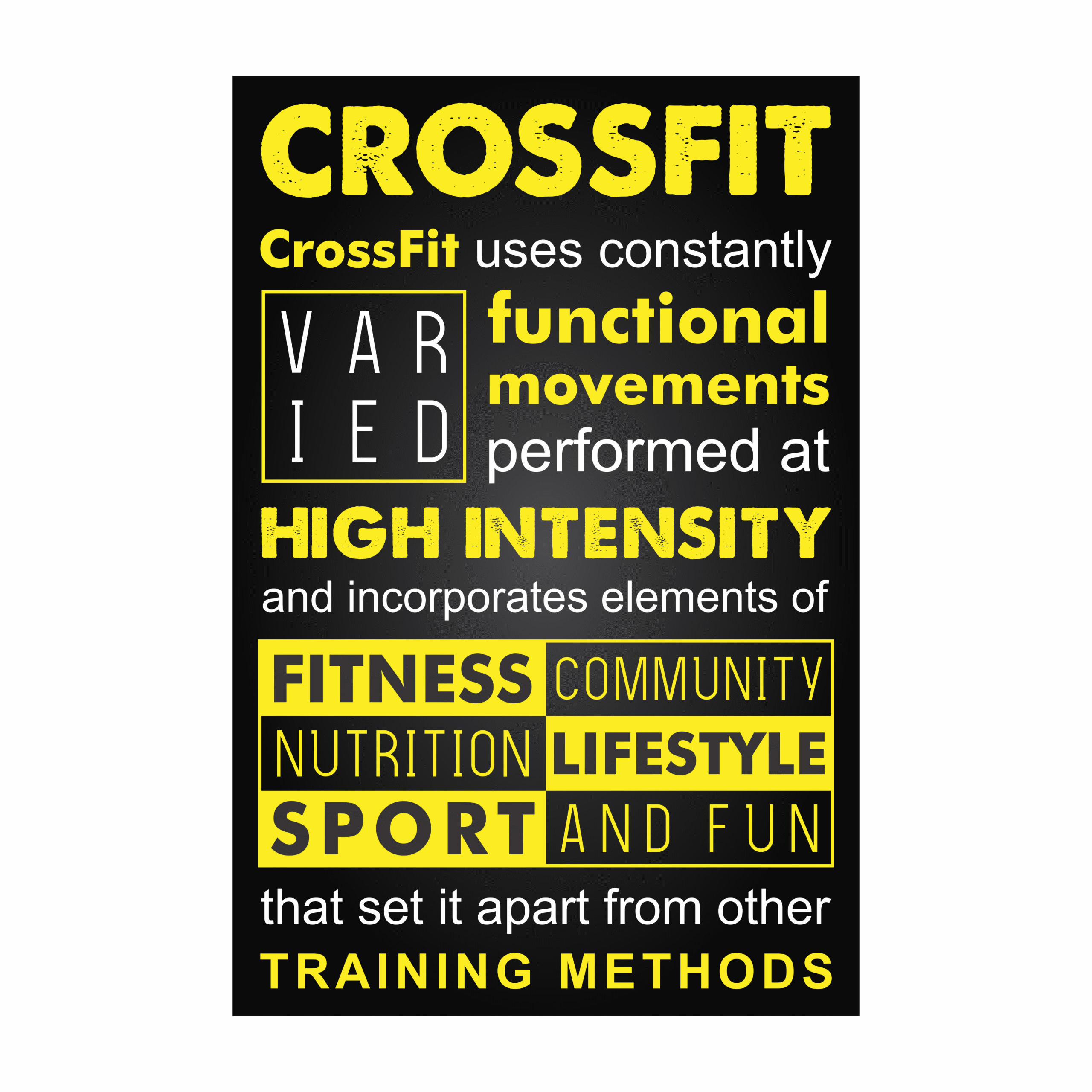 CrossFit Poster Style B | SignsRxUSA