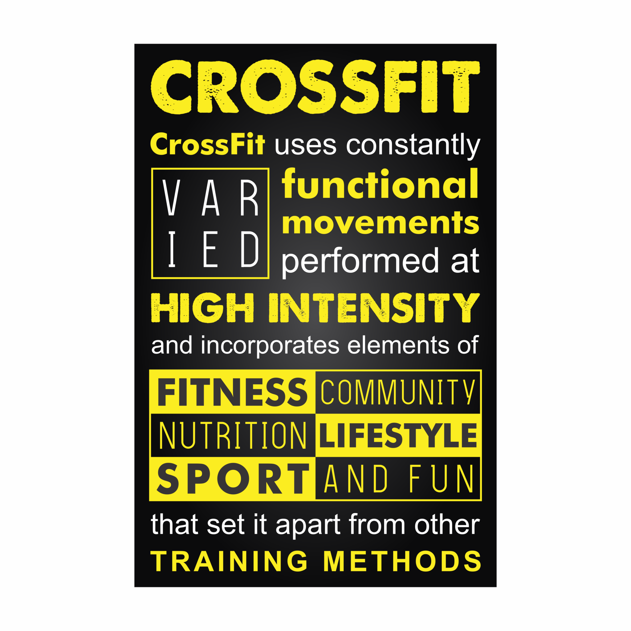 What is CrossFit? - Style B - SignsRX