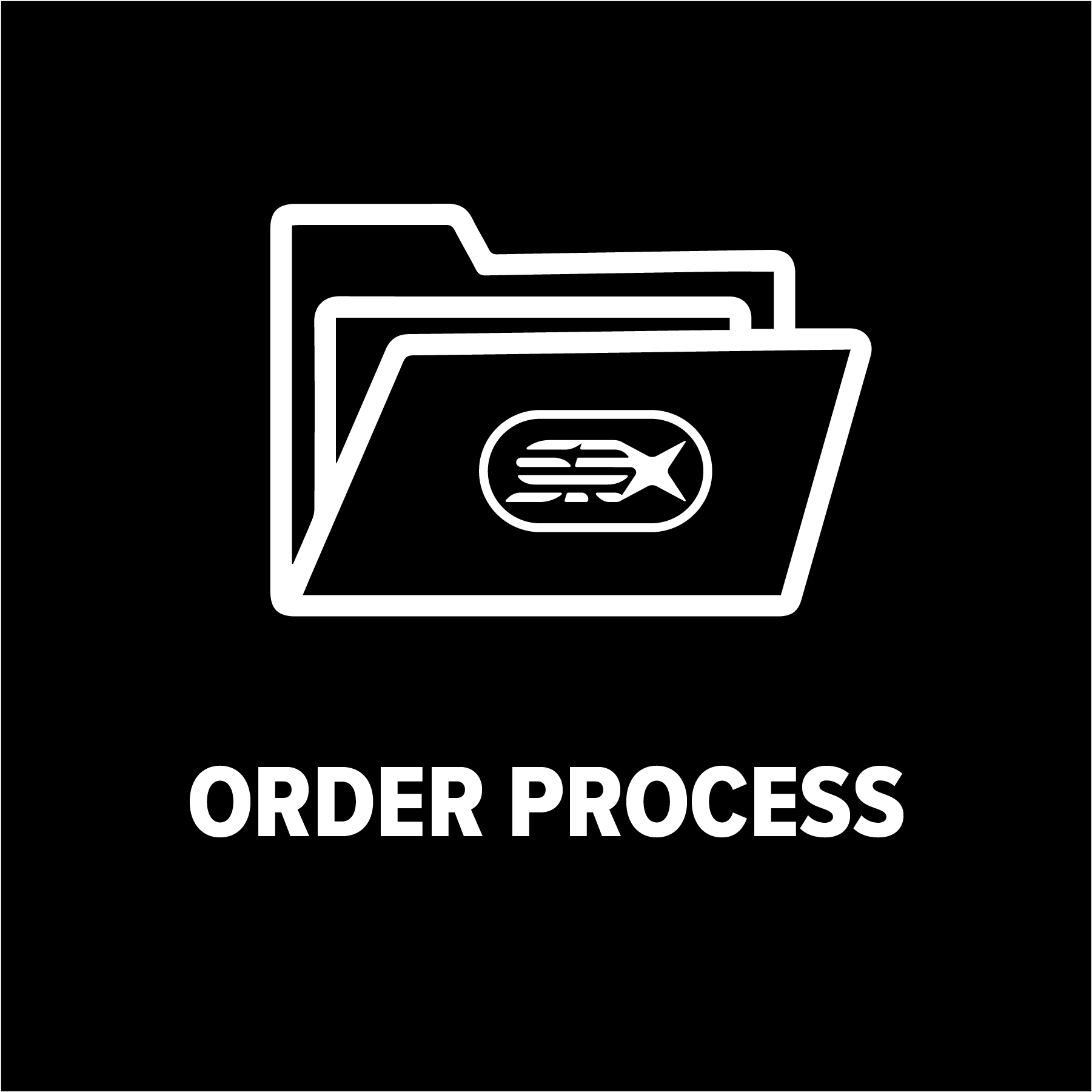 Order Process | How to Order Custom Signs with SignsRX