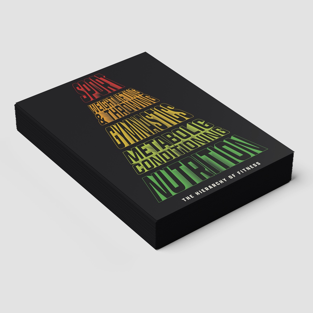 Bulk Posters - SignsRX