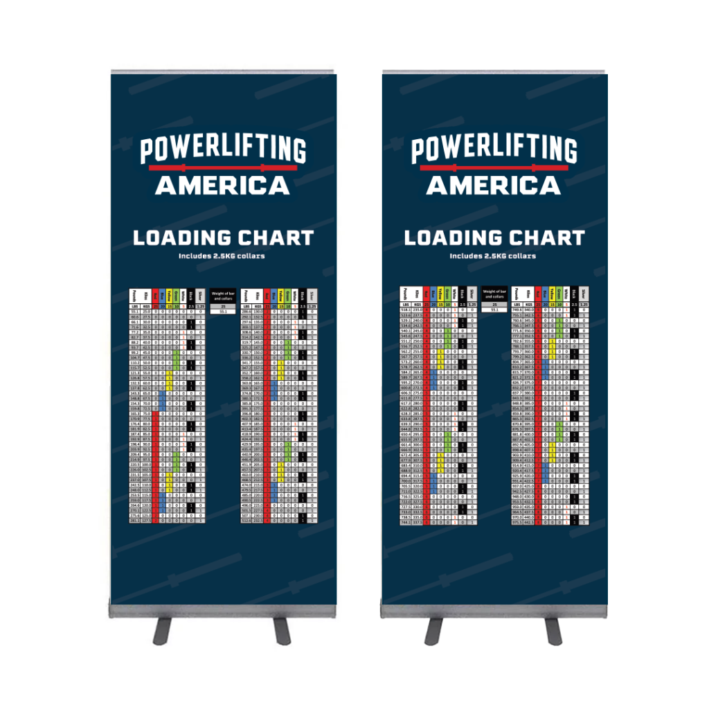 Powerlifting Loading Chart Retractable Banner | SignsRxUSA