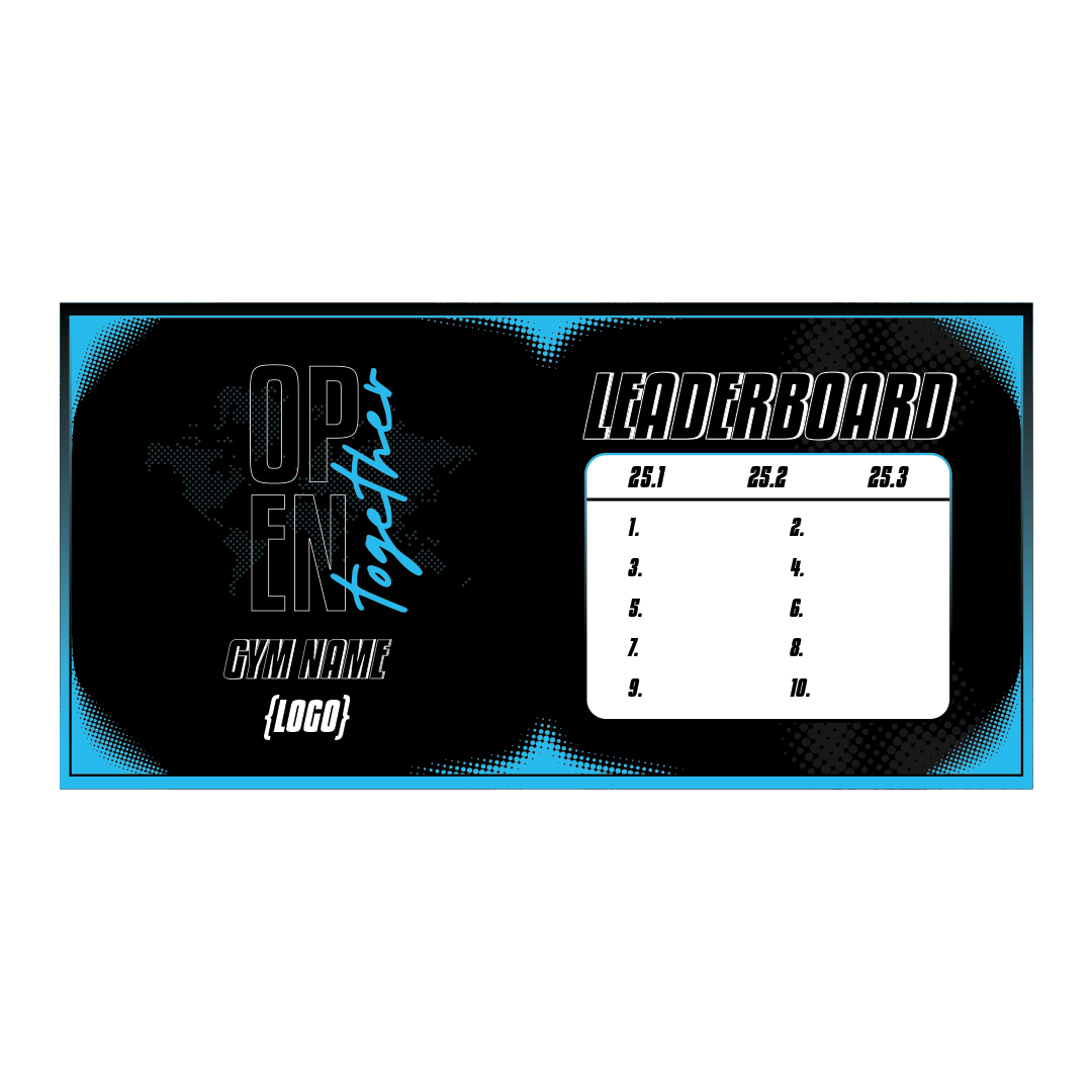 2025 Open Leaderboard - SignsRX